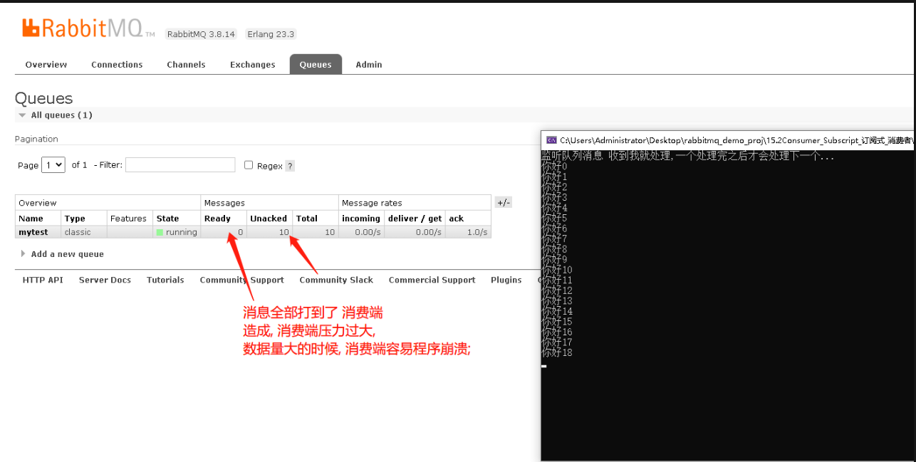 rabbitmq使用basicQos控制速率_rabbit的basicqos的版本-CSDN博客