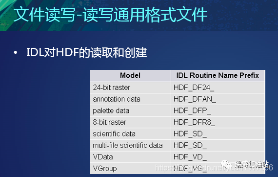 IDL——数据的输入、输出与读写-CSDN博客