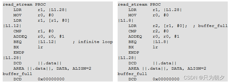 C语言volatile用法/Keil编译器优化/delay被编译器优化_keil中volatile-CSDN博客