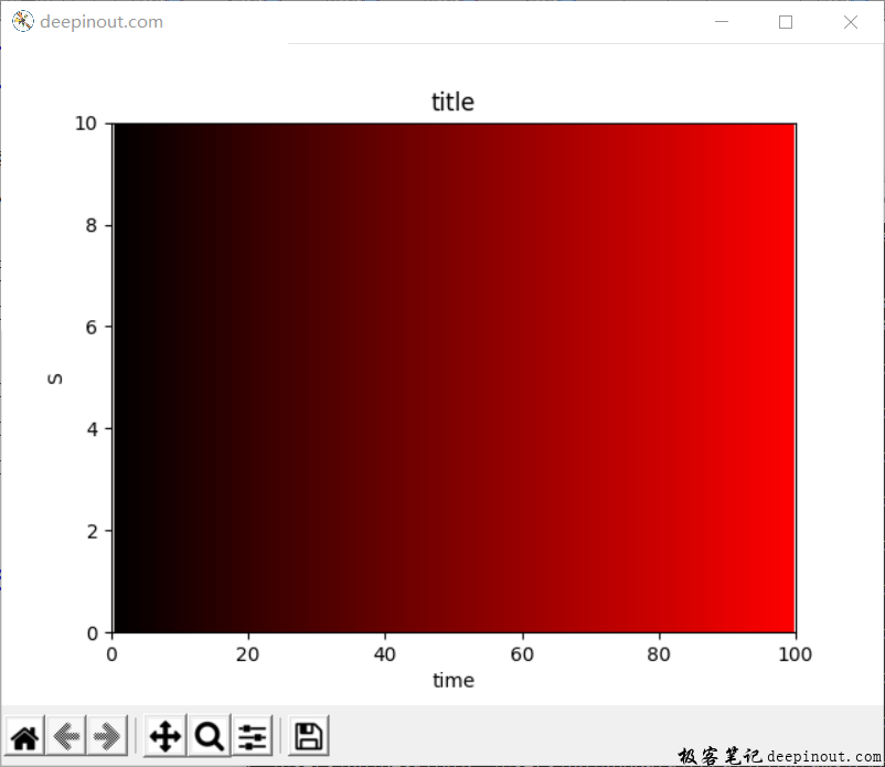 matplotlib color颜色全面指南_matplotlib颜色代码-CSDN博客