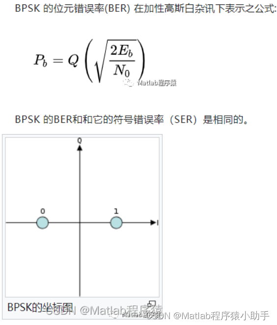 【matlab源码 第5期】基于matlab的bpsk的理论误码率和实际误码率对比仿真。 Bpsk实际误码率 Csdn博客