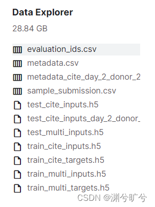 Kaggle竞赛---Open Problems - Multimodal Single-Cell Integration（利用DNA预测蛋白质水平--core:0.762）---Multi ...
