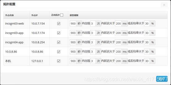 使用smartping监控服务器的网络可用性-CSDN博客