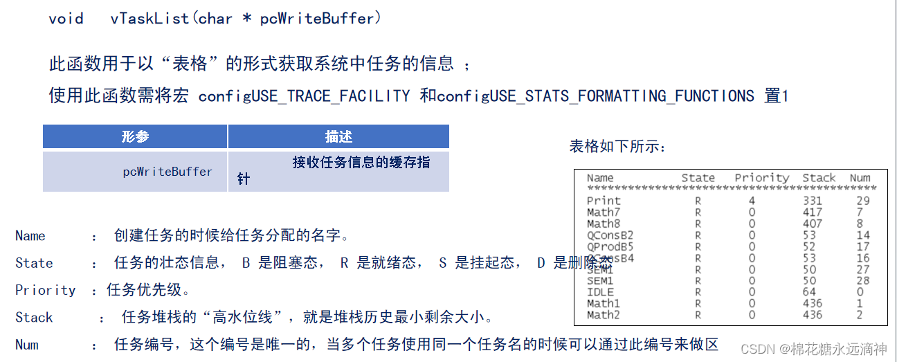 实时操作系统freertos开坑学习笔记:六):任务相关函数、任务延时函数vtaskdelay和delay的区别 Csdn博客