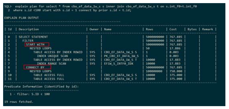 GaussDB T 性能调优——SQL问题分析之解读执行计划_高斯数据库用sqlid查询执行计划-CSDN博客