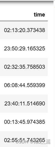 datetime.datetime、datetime.date、datetime.time的相互转换_datetime.date转datetime.datetime-CSDN博客