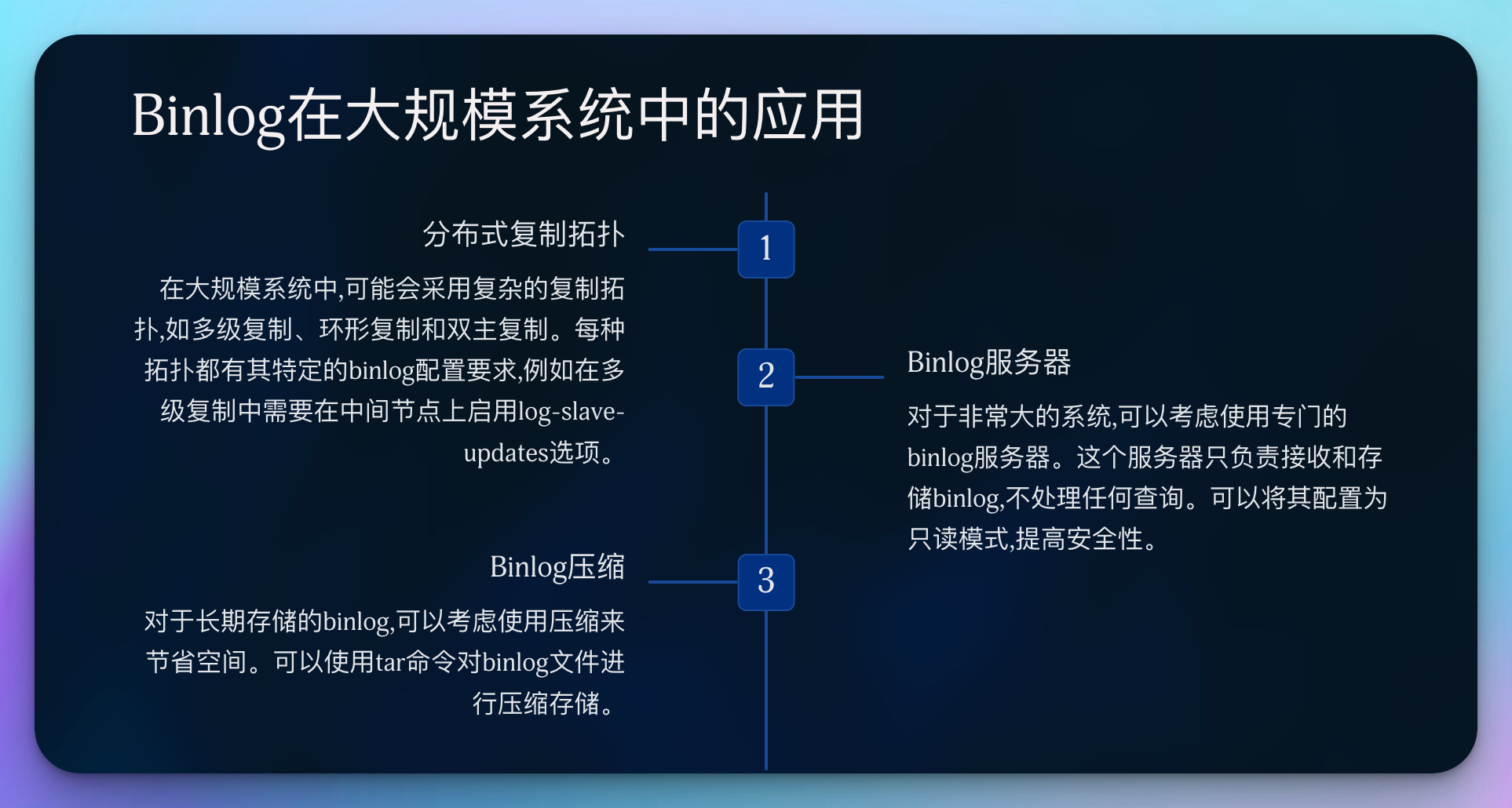 万字长文MySQL Binlog 详细指南-CSDN博客