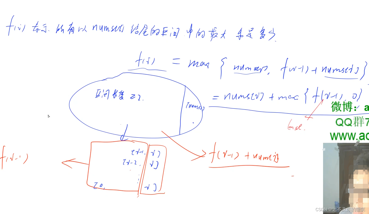 Leetcode第53题最大子数组和 Csdn博客