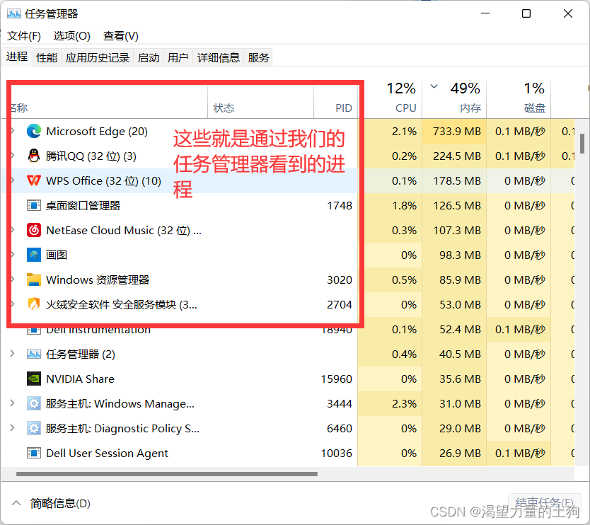 【JavaEE】简单了解操作系统、进程&内存管理_cpu记账信息 优先级-CSDN博客