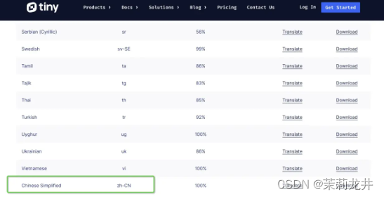 使用tinymce-vue构建富文本编辑器的步骤-CSDN博客