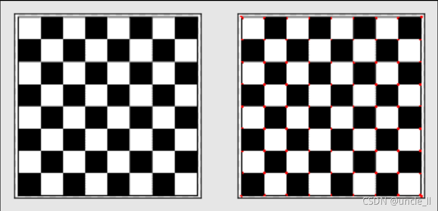opencv31:哈里斯角检测|Harris Corner_opencv cornerharris-CSDN博客