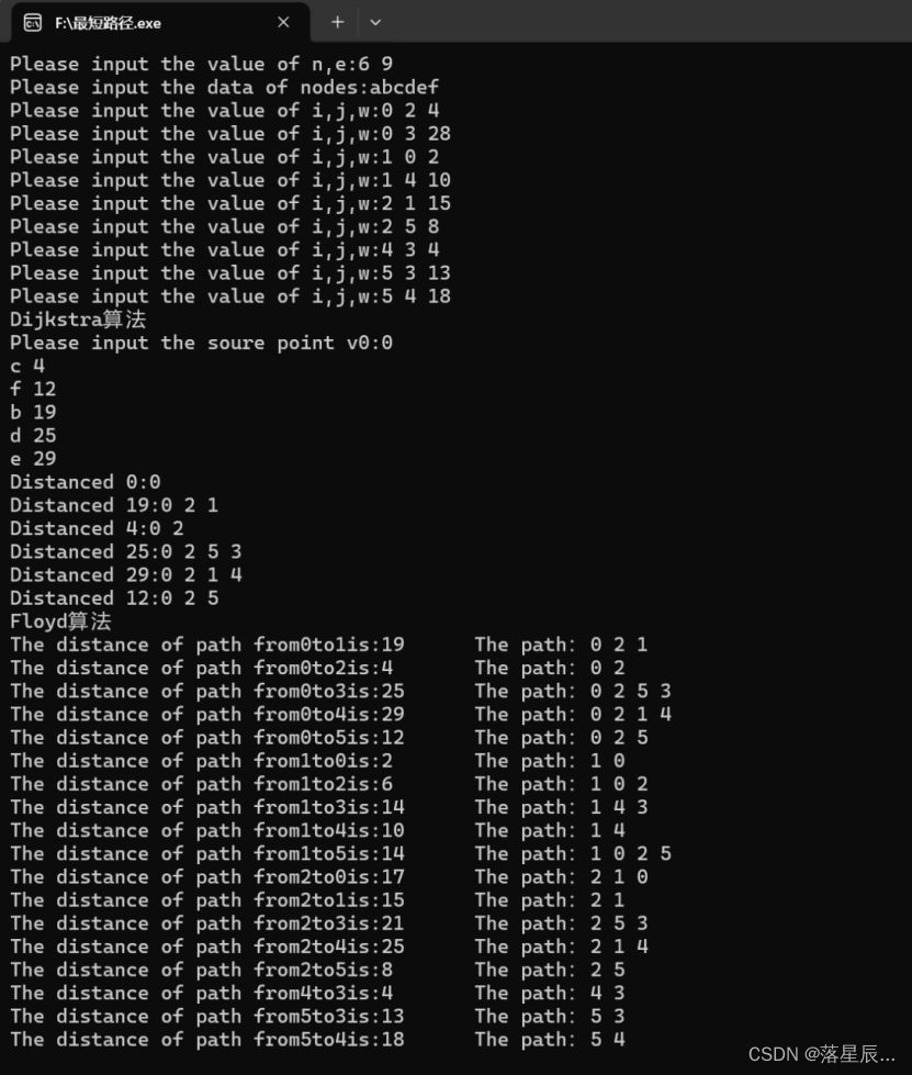 最短路径(dijkstra算法和floyd算法) Csdn博客