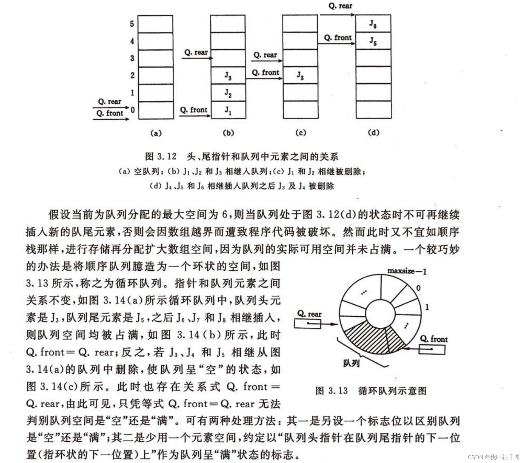 数据结构与算法学习笔记九 循环队列的表示和实现c数据结构循环队列的表示和实现 Csdn博客