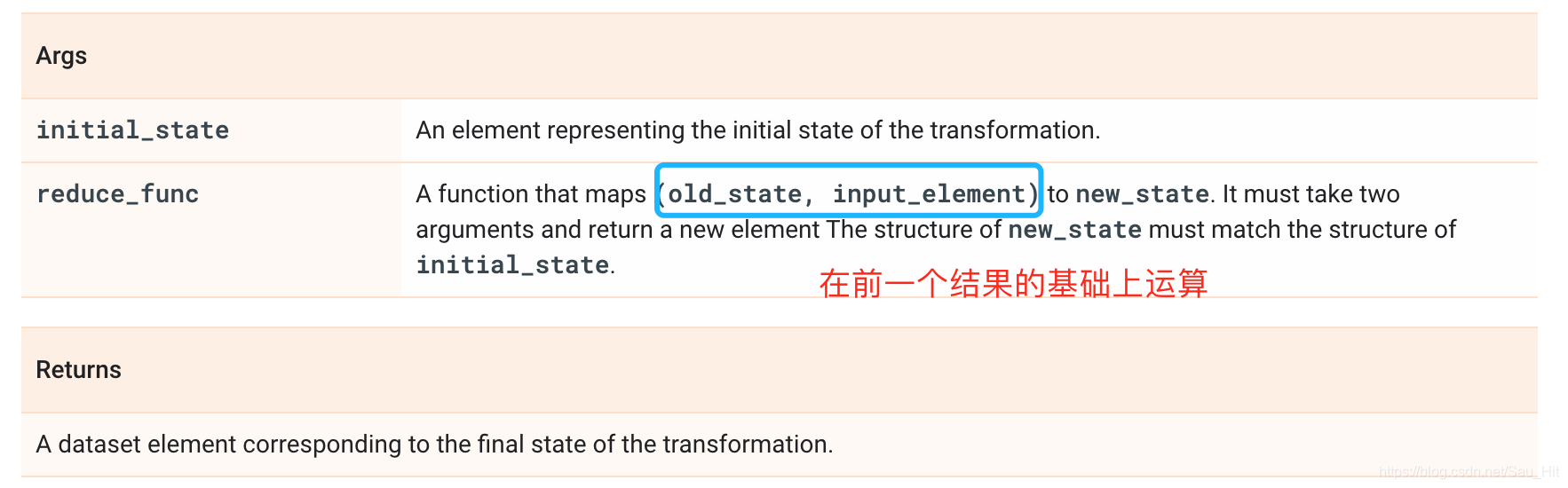 tf.data.Dataset_tf.data.dataset.range-CSDN博客
