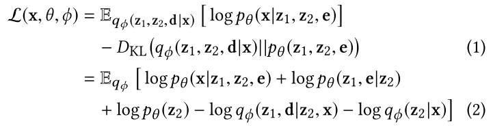论文笔记--InterFusion_multivariate time series anomaly detection and int-CSDN博客