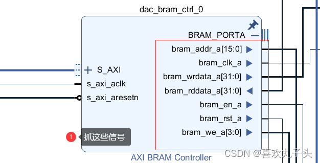 vivado AXI BRAM Controller(4.1) IP核地址变化为4的倍数解决_axi bram controller ip-CSDN博客