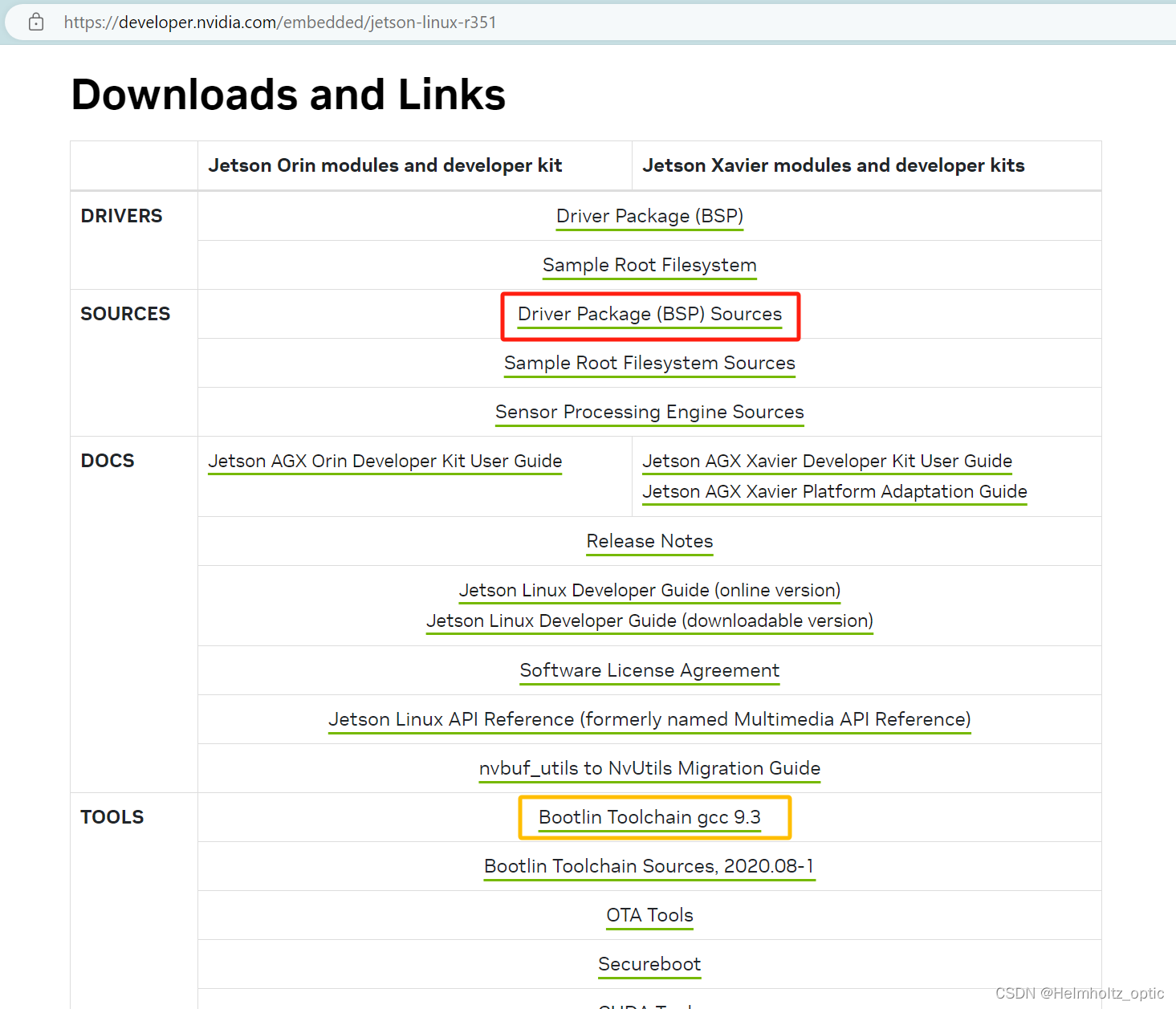 【Linux教程】基于NVIDIA®Jetson AGX Xavier™的Quectel EC200A 4G USB Dongle模块 ...