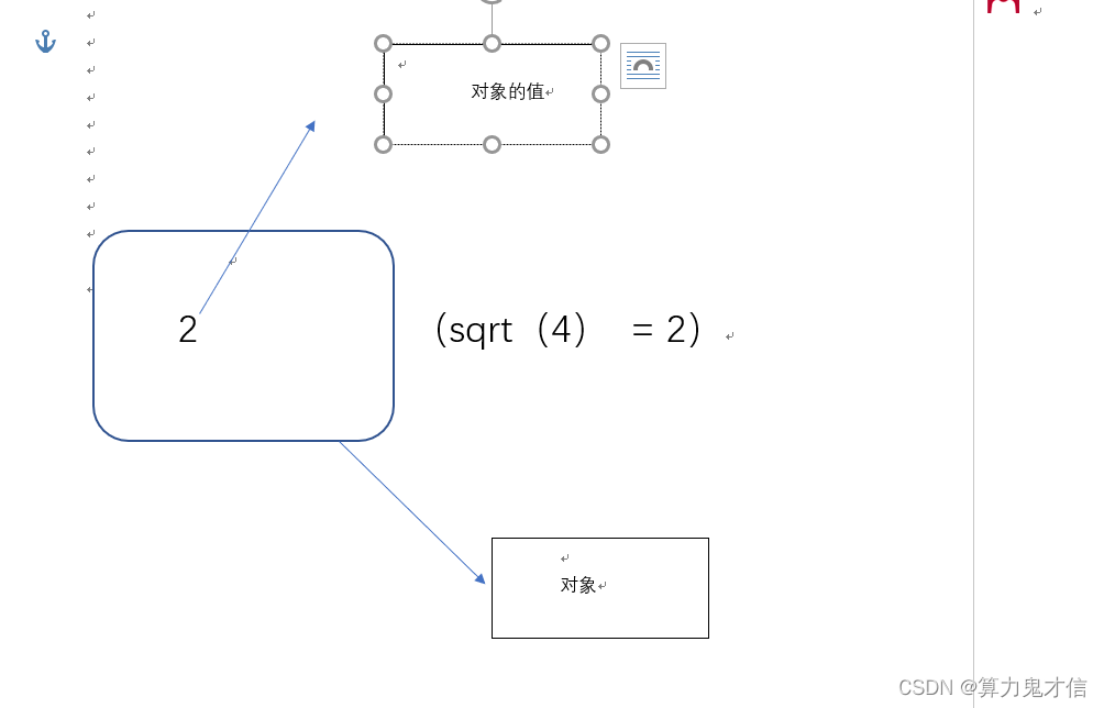 Python 内存管理 进阶详细篇python内存管理 Csdn博客 9334