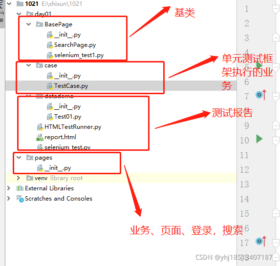 Selenium自动化测试：PageObject模型详解与实践-CSDN博客