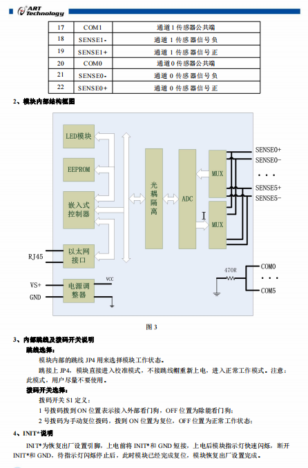 DAM-E3046N 6路热电阻采集模块 以太网接口-CSDN博客
