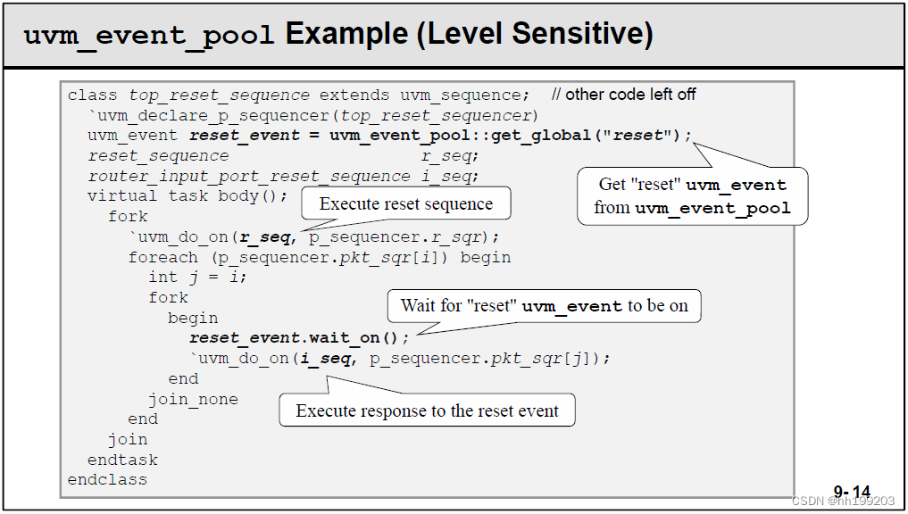 uvm_event和uvm_event_pool_event的wait on-CSDN博客