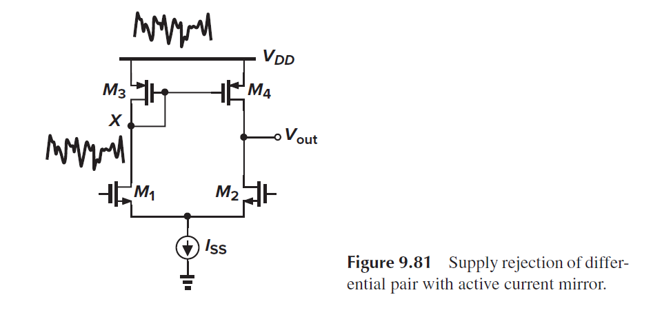 Chapter 9 Operational Amplifiers_gain boost-CSDN博客