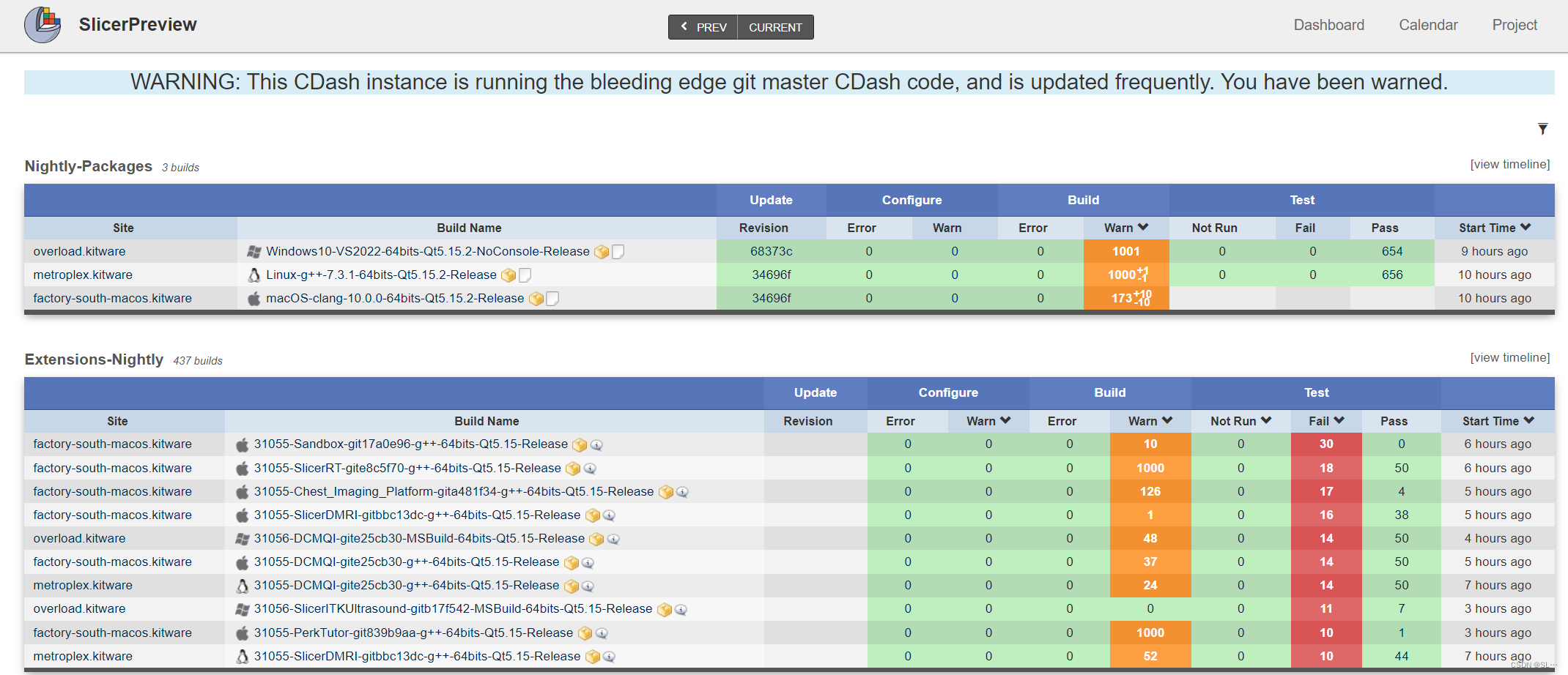 ubuntu编译3D Slicer5.0_ubuntu下编译3d slicer-CSDN博客