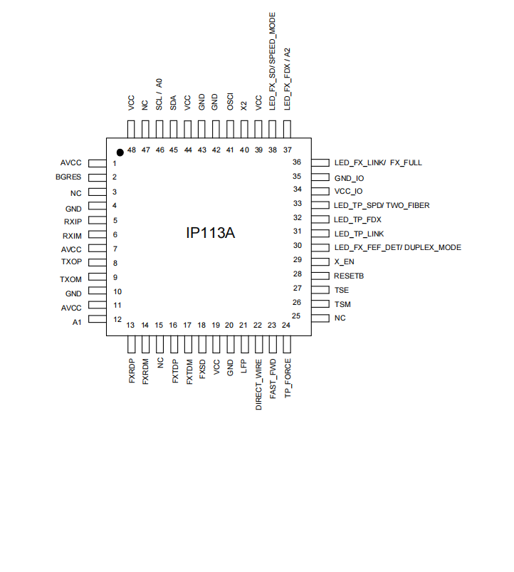 IP113A特性资料和引脚参考图-CSDN博客