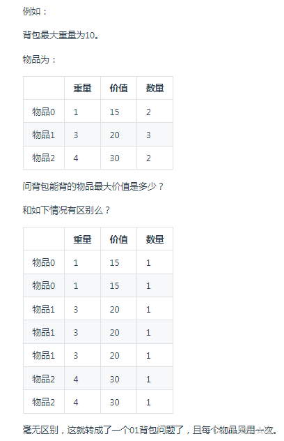 代码随想录刷题第46天leetcode139单词拆分、多重背包 Csdn博客