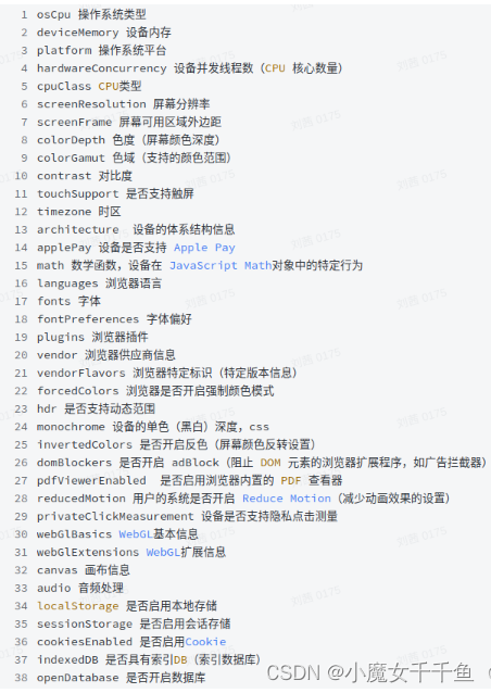 【浏览器指纹】fingerprintjs2使用fingerprintjs生成浏览器唯一标识(浏览器指纹)-CSDN博客