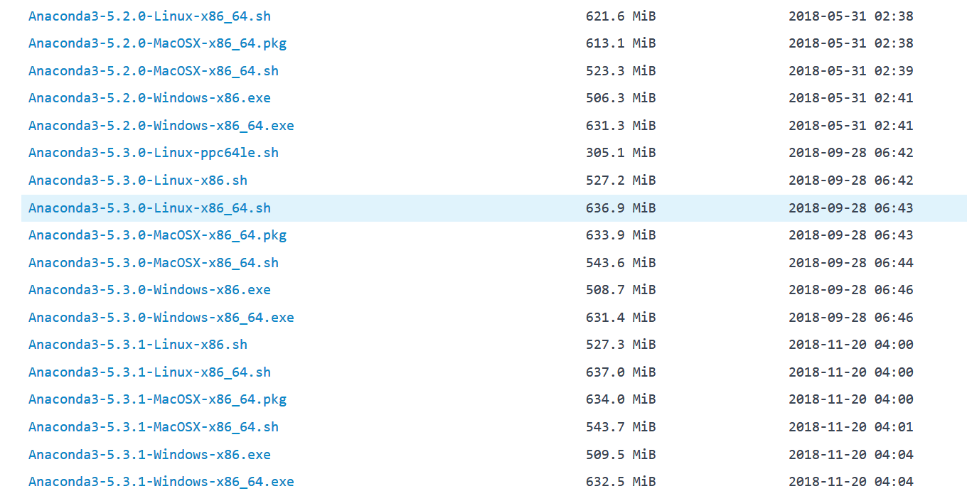 GPU版本pytorch的安装，配套环境python、Cuda、Anaconda安装和版本选择，及常见问题调用gpu返回false_torch gpu版本-CSDN博客