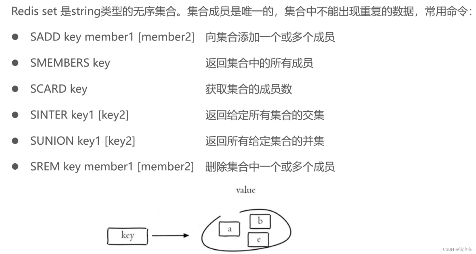 Redis入门-CSDN博客