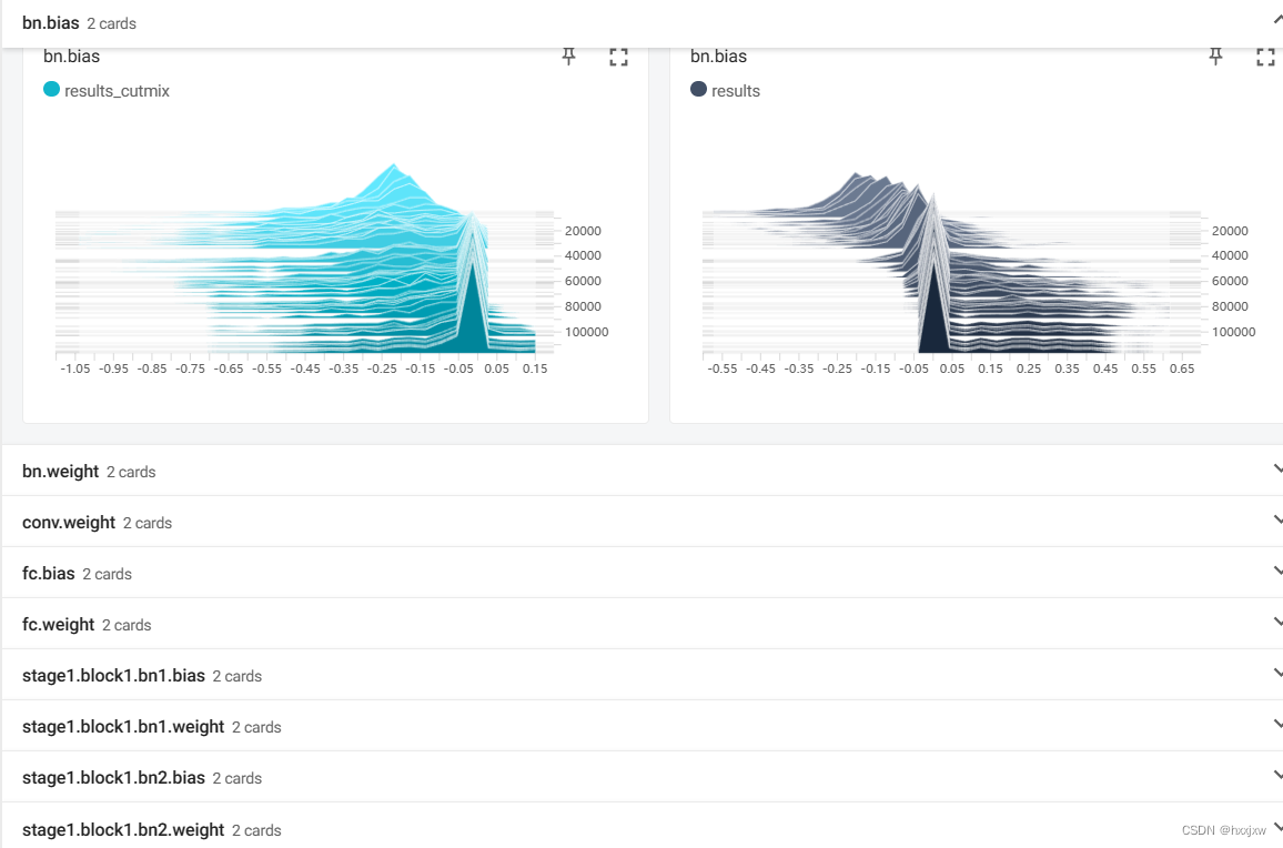 Pytorch(九) —— Tensorboard(当有了tensorboard日志文件怎么可视化它)(同时显示多个模型)(vscode的 ...