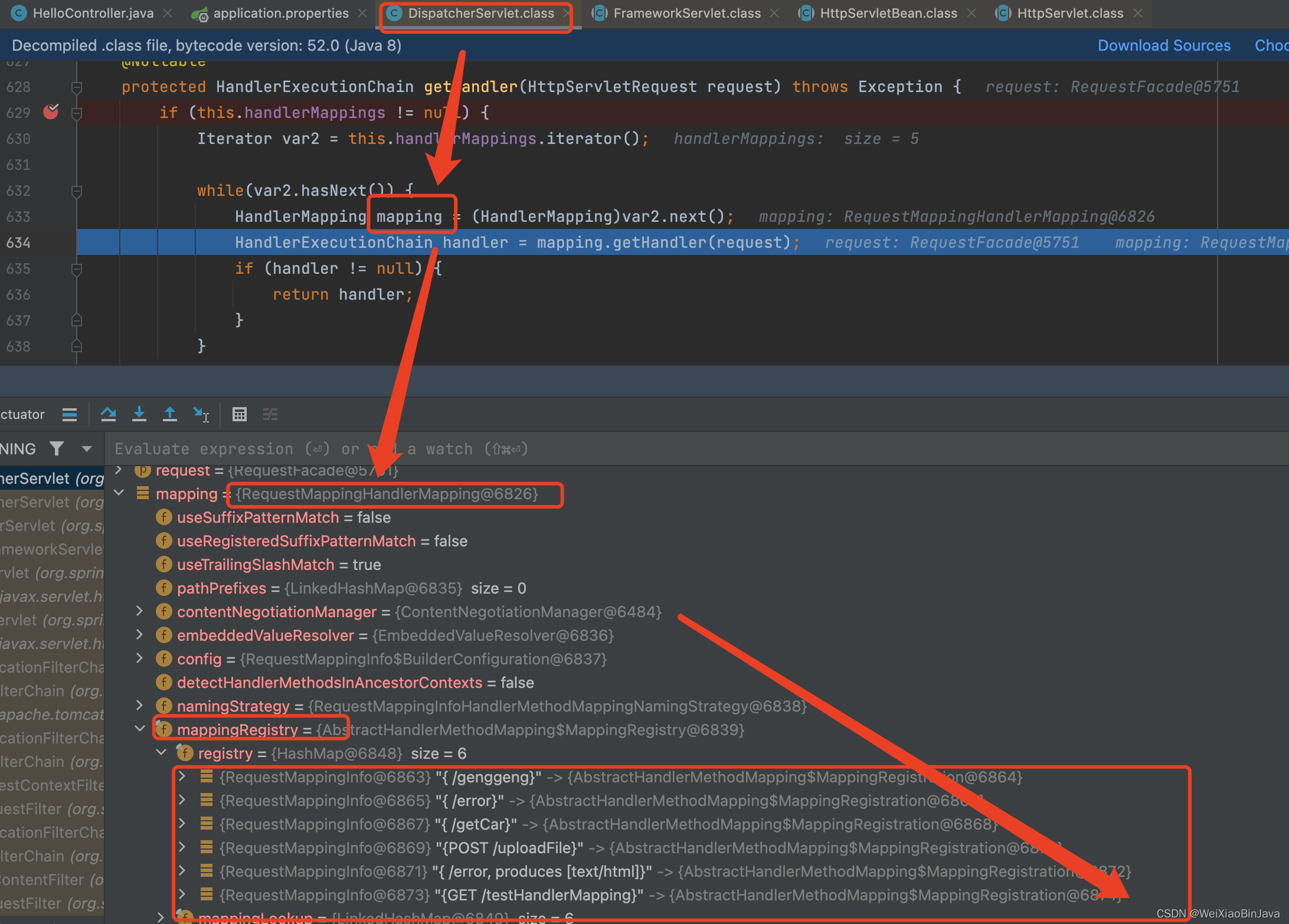Springboot请求映射原理_springboot最后请求映射关系存在哪里-CSDN博客