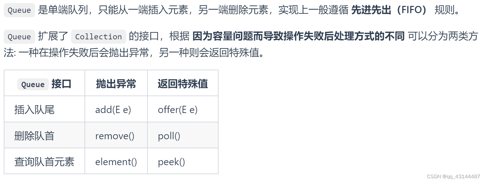 Leetcode刷题 栈与队列 Csdn博客