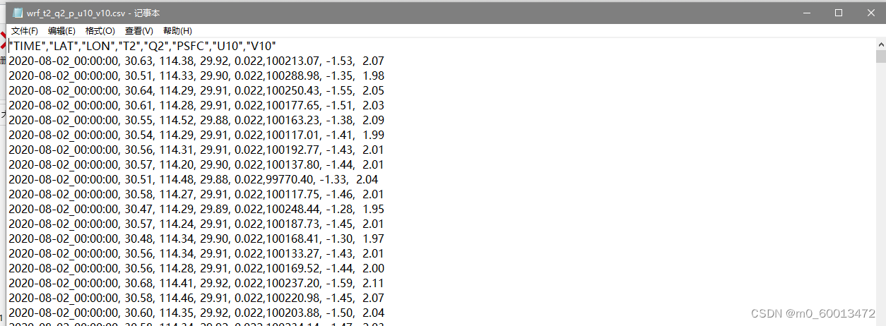 ncl+python：多个站点的多个参数处理_ncl处理站点数据-CSDN博客