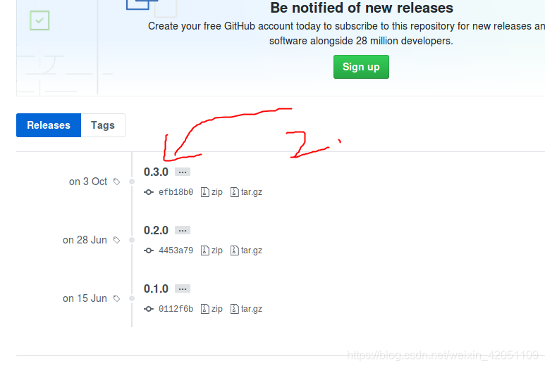pyspark使用ML库并用pyspark2pmml把模型保存为pmml格式_pyspark pmml-CSDN博客