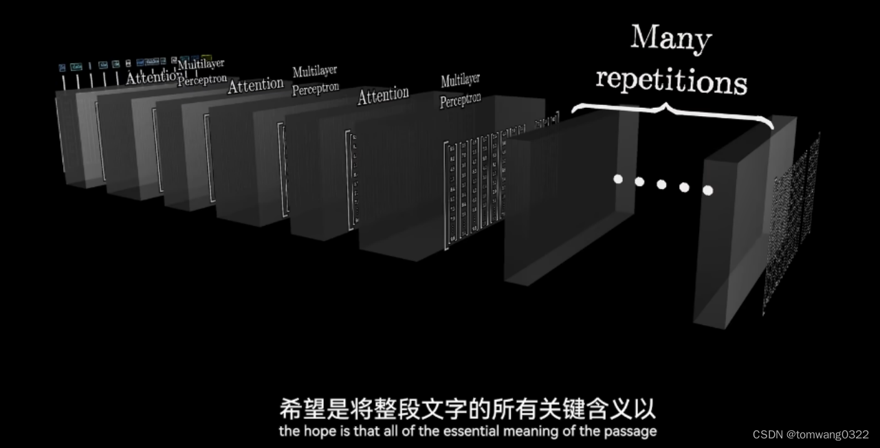 ChatGPT基本原理_gpt embedding unembedding-CSDN博客