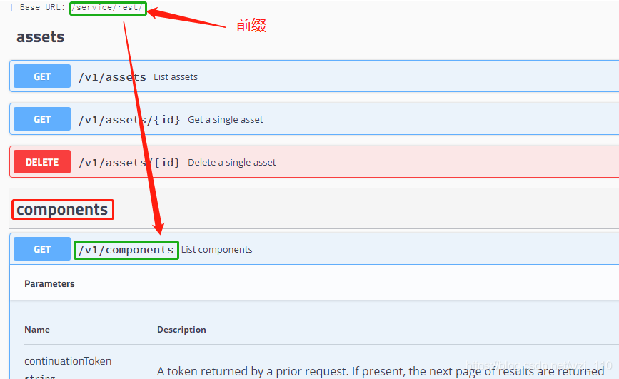 使用nexus的API（六）_nexus api接口-CSDN博客