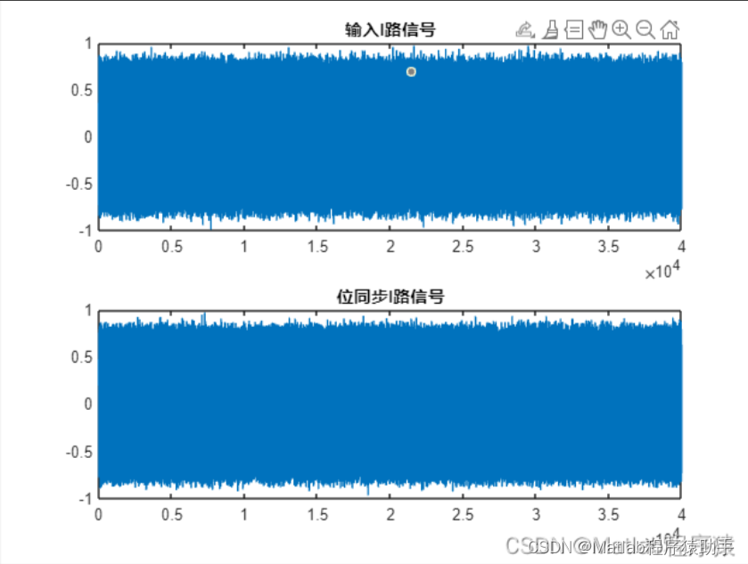【MATLAB源码-第16期】基于matlab的MSK定是同步仿真，采用gardner算法和锁相环。_msk matlab-CSDN博客