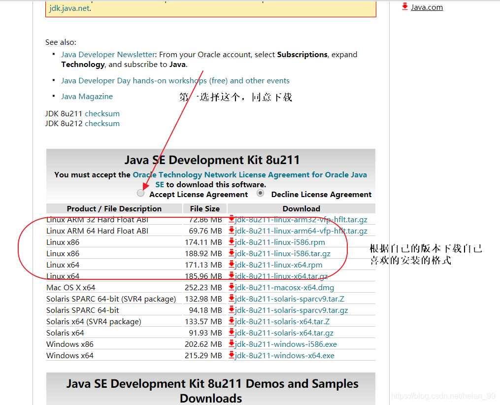 Centos7安装JDK环境配置_contentos7 自带openjdk环境变量配置-CSDN博客