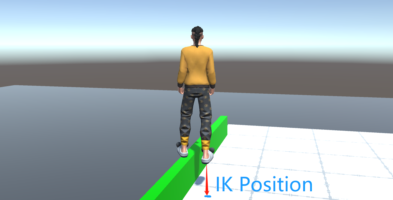 Unity Avatar Foot IK - Avatar Foot Placement Resolution_unity foot ik ...