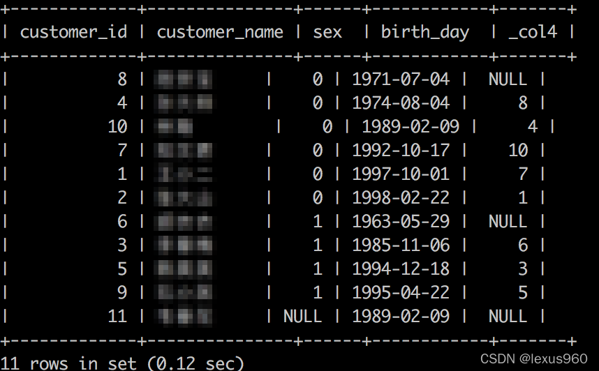基础部分 阿里云 ADB AnalyticDB MySQL版 2.0 业务开发（取自官网）_adb数据库数据类型-CSDN博客