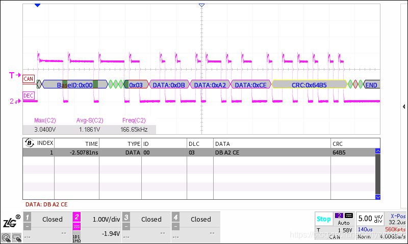 TMS320F280049C 学习笔记23 CAN入门_tms320f280049c入门-CSDN博客
