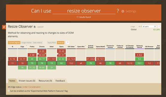 ReactHooks实践：状态管理与组件尺寸监控,-CSDN博客