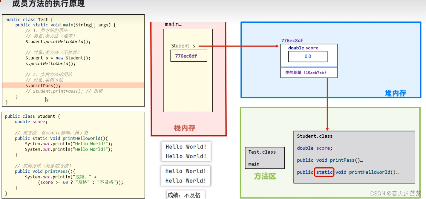 【java】【面对对象高级1】static-CSDN博客