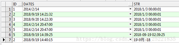 oracle date 和 字符串 相互转换、字符串：拼接、替换、截取、查找_oracles sysdate与字符串拼接-CSDN博客