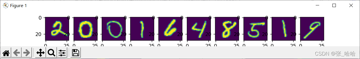 Pytorch手写数字数据集mnist图像分类，自写全链接模型实现python张哈哈 讯飞ai开发者社区