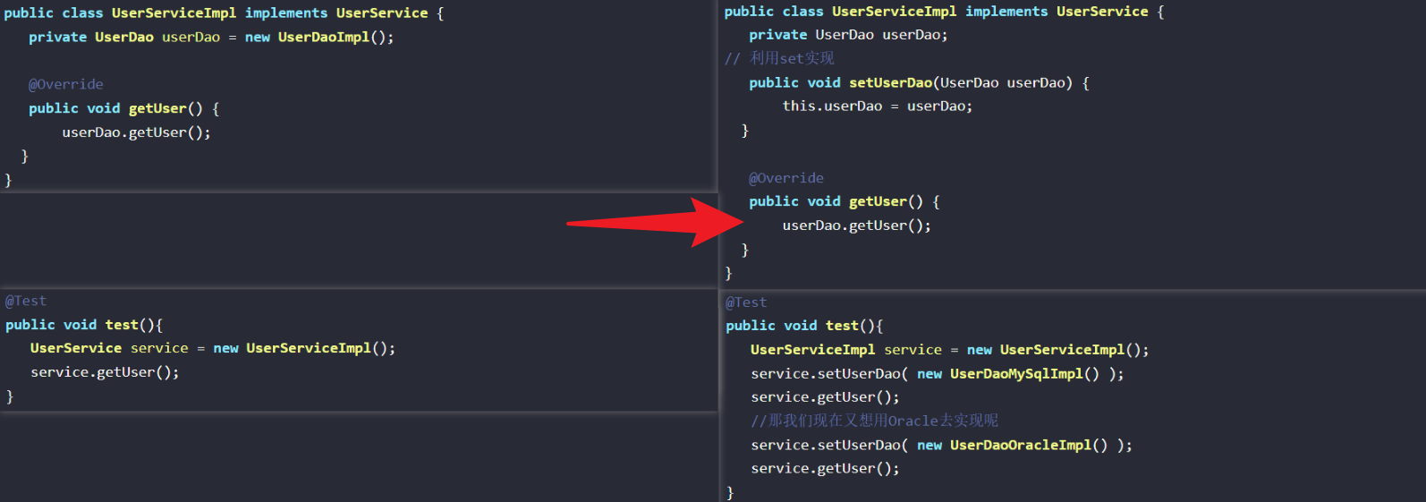 Spring家族框架——Spring1——IOC及Spring的引出-CSDN博客