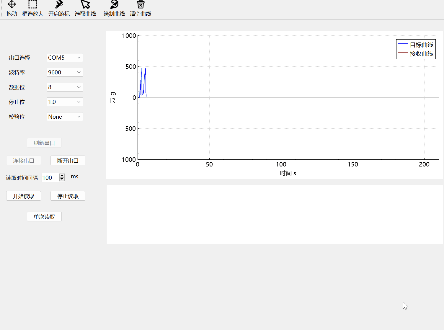 【QT教程】使用qcustomplot完成对图像的拖动、框选缩放、自动缩放、游标等操作_qcustomplot 缩放-CSDN博客